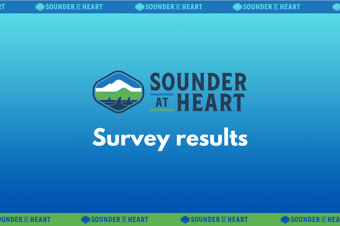 Sounder at Heart readers are pretty optimistic about 2025