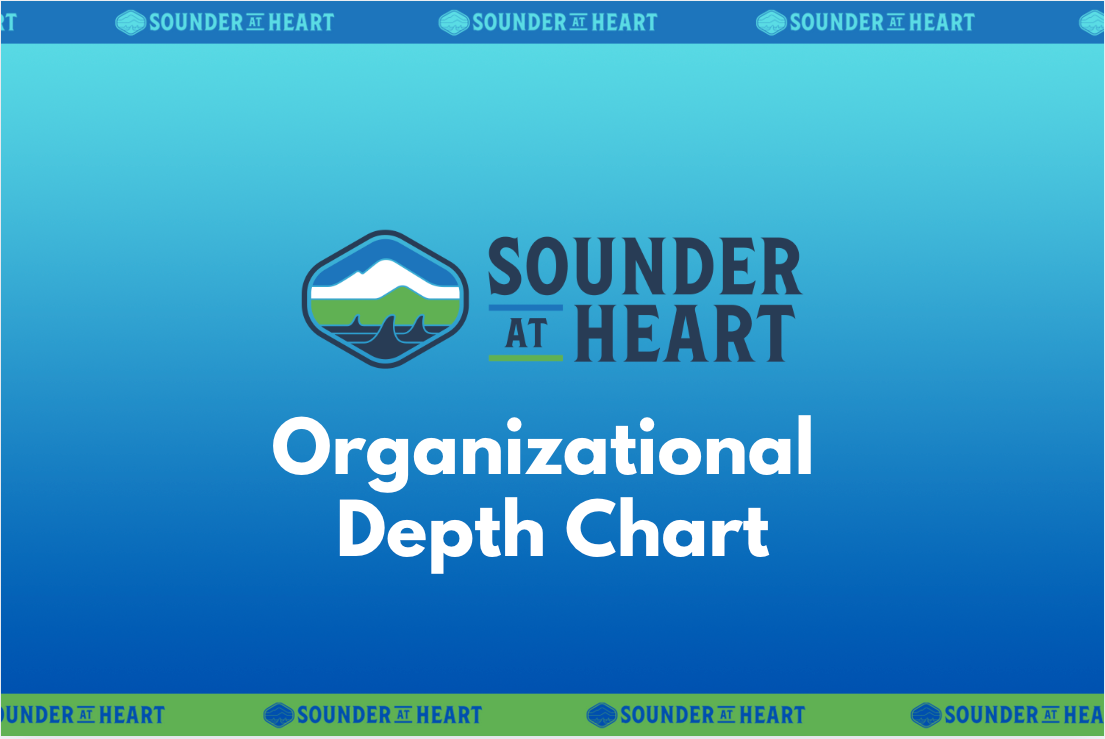 Sounders’ organizational depth chart