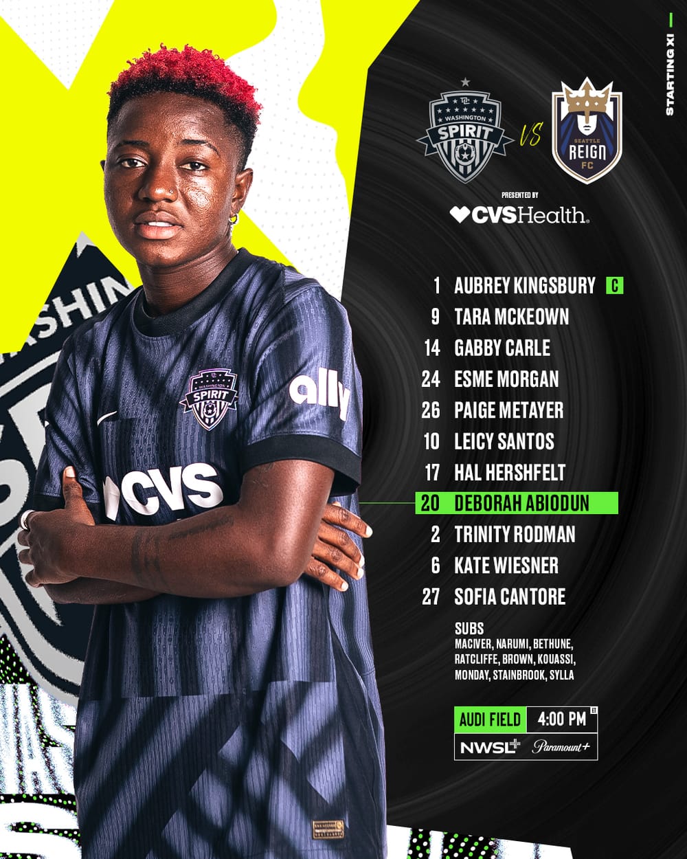 Reign at Spirit: Gamethread