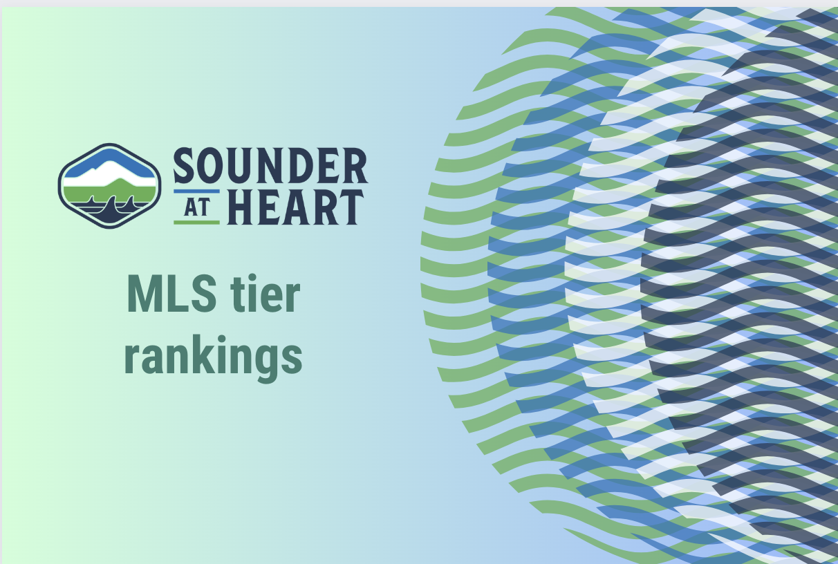 MLS tier rankings: Countdown to kickoff