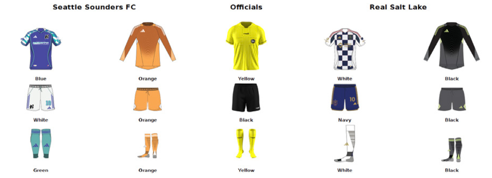 Sounders vs. RSL, livestreaming: Kickoff, lineup, updates