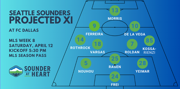 FC Dallas vs. Sounders, livestream: Lineup, kickoff, updates